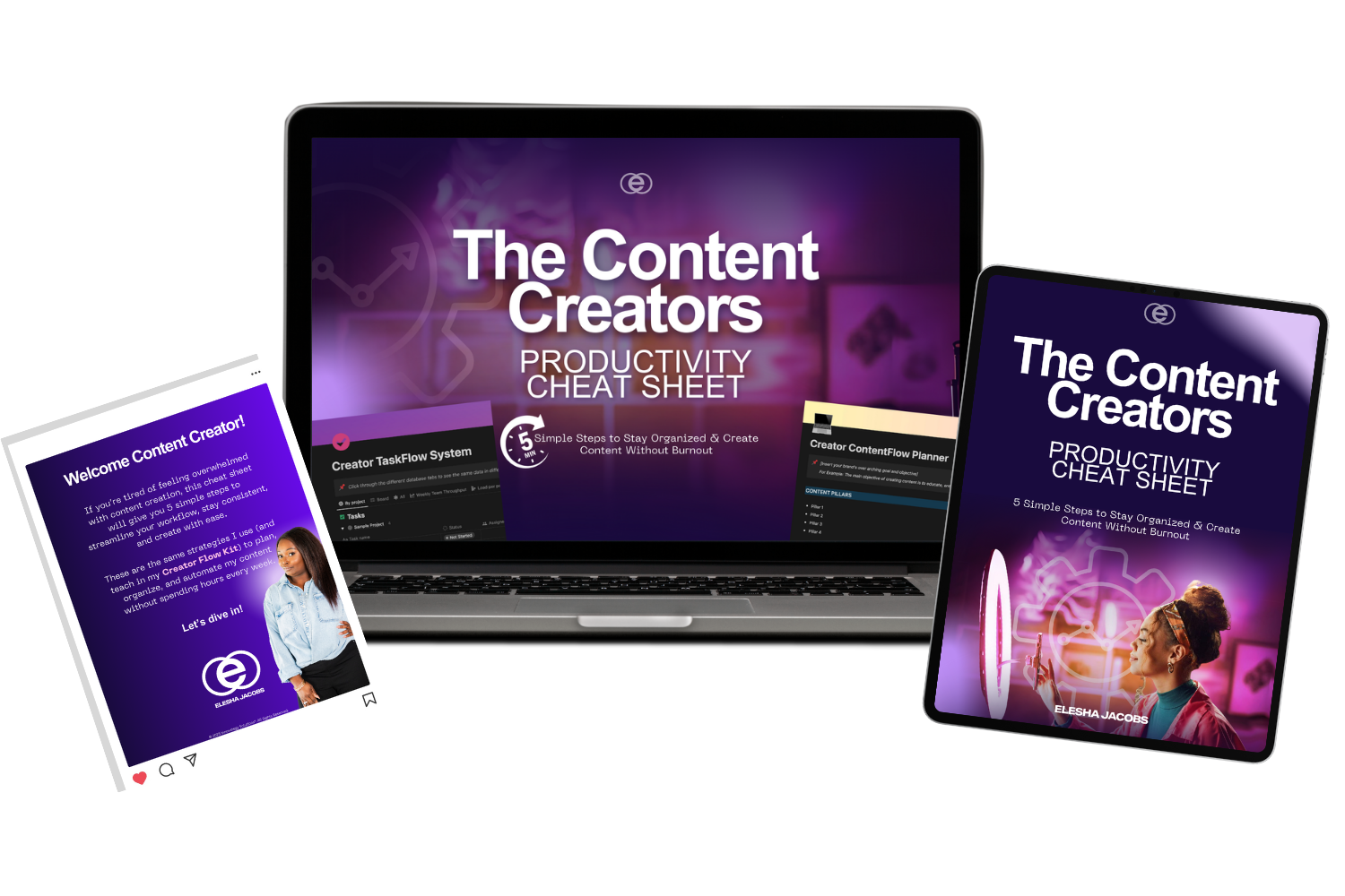 Creator Productivity Cheat Sheet