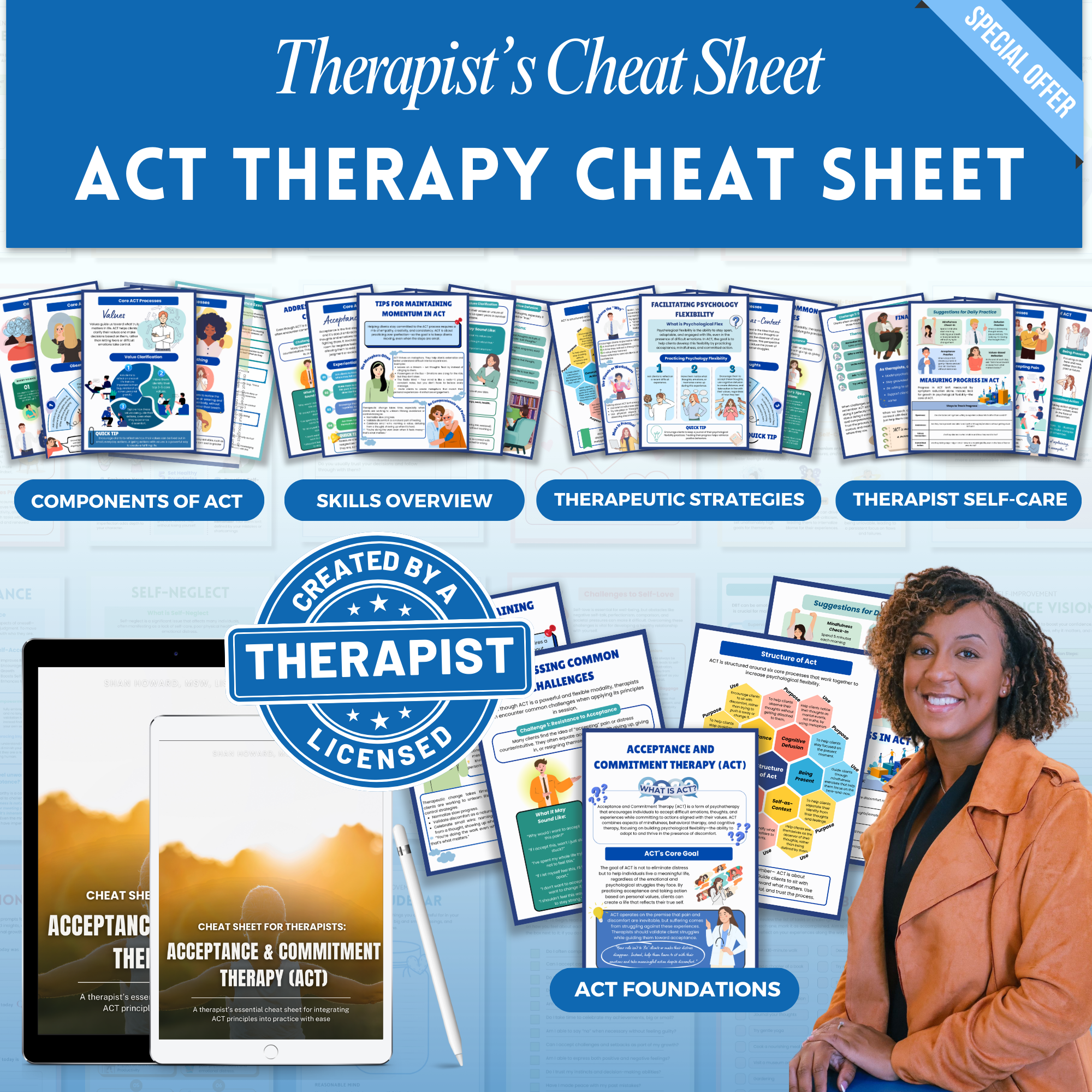 ACT Therapist Cheat Sheets Mega Bundle, ACT Cheat Sheet