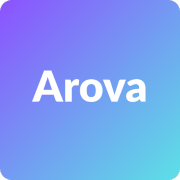 Arova - Din enkla webbyrå