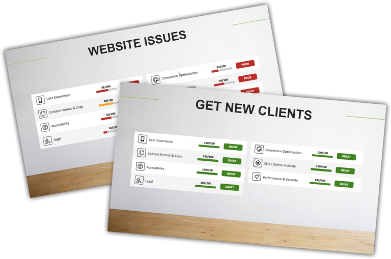 Get your Comprehensive Website Assessment