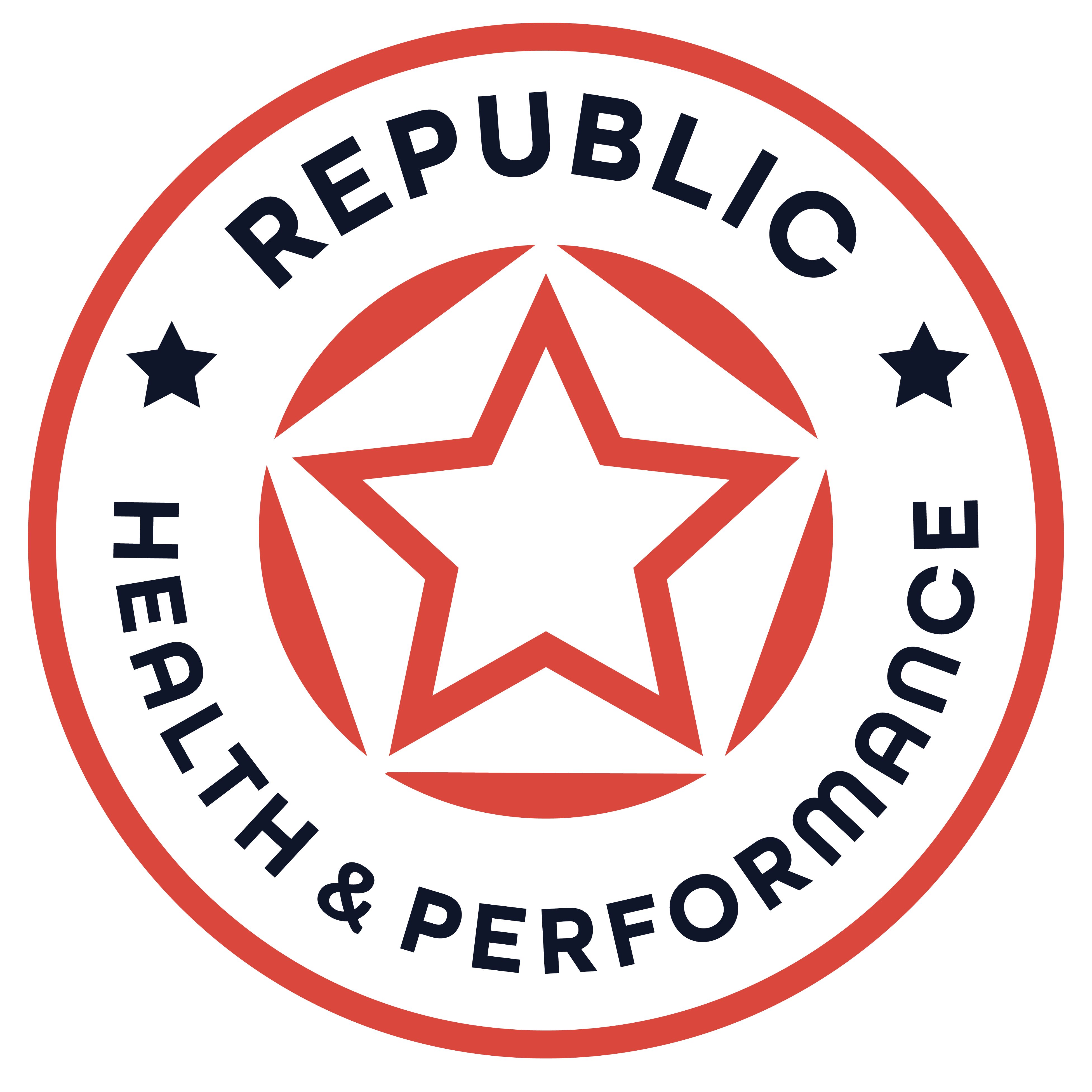 Meet the Team | Republic Health & Performance | League City, TX