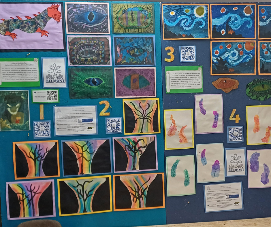 Programme for Schools