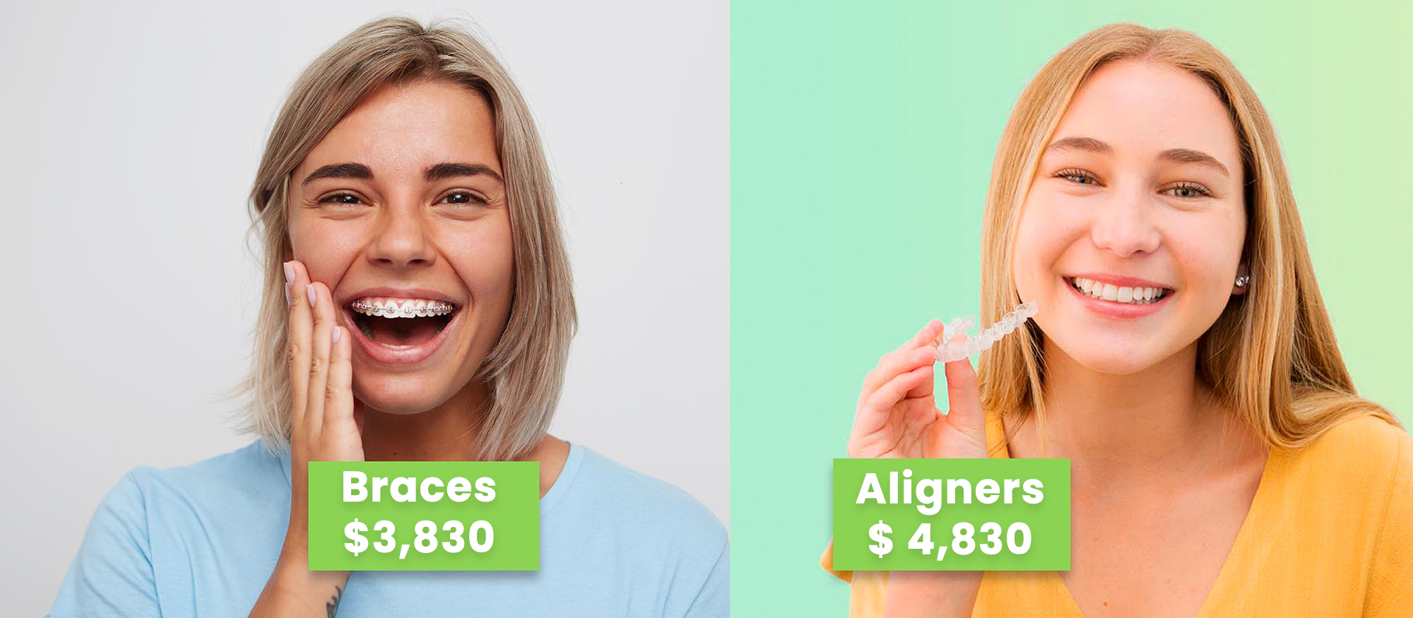 Get Up To 60% OFF Braces At The Smile Outlet.