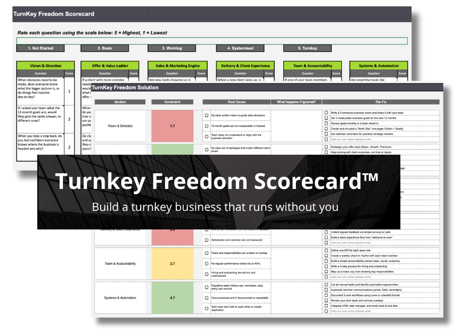 Turnkey Freedom Scorecard™