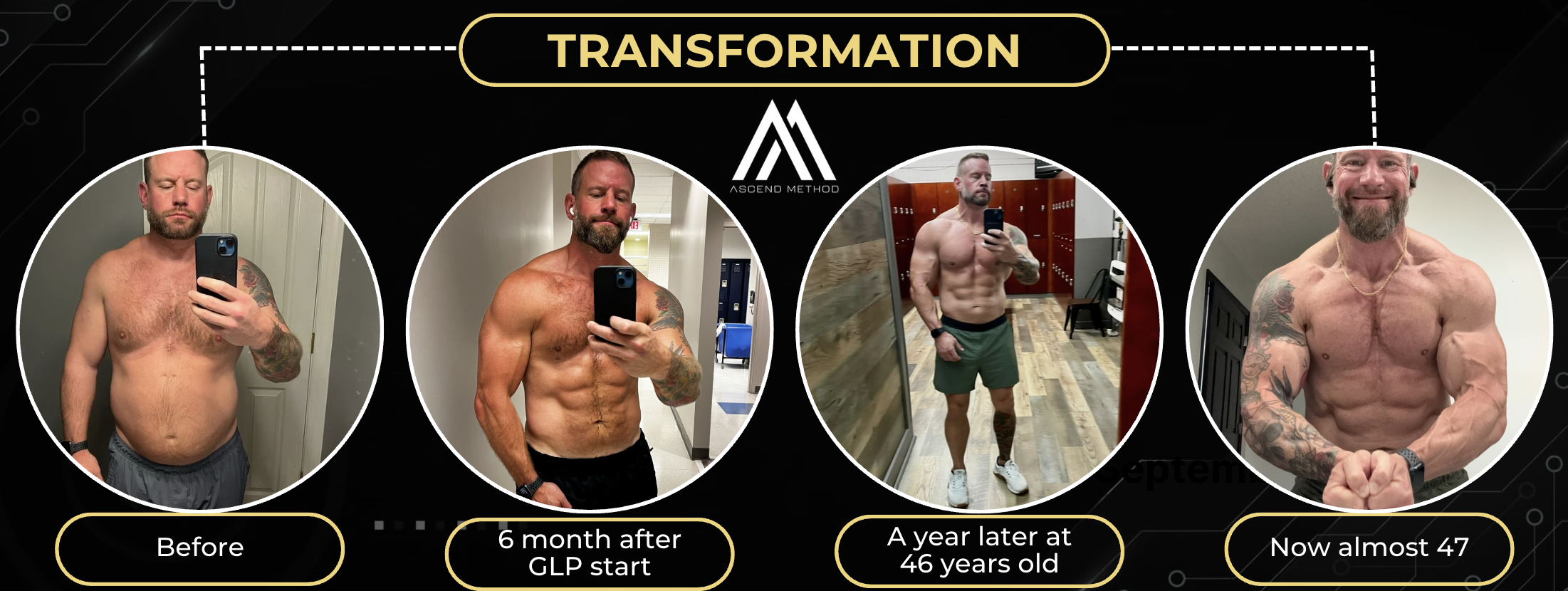 GLP-1 Executive Coaching | The Ascend Method