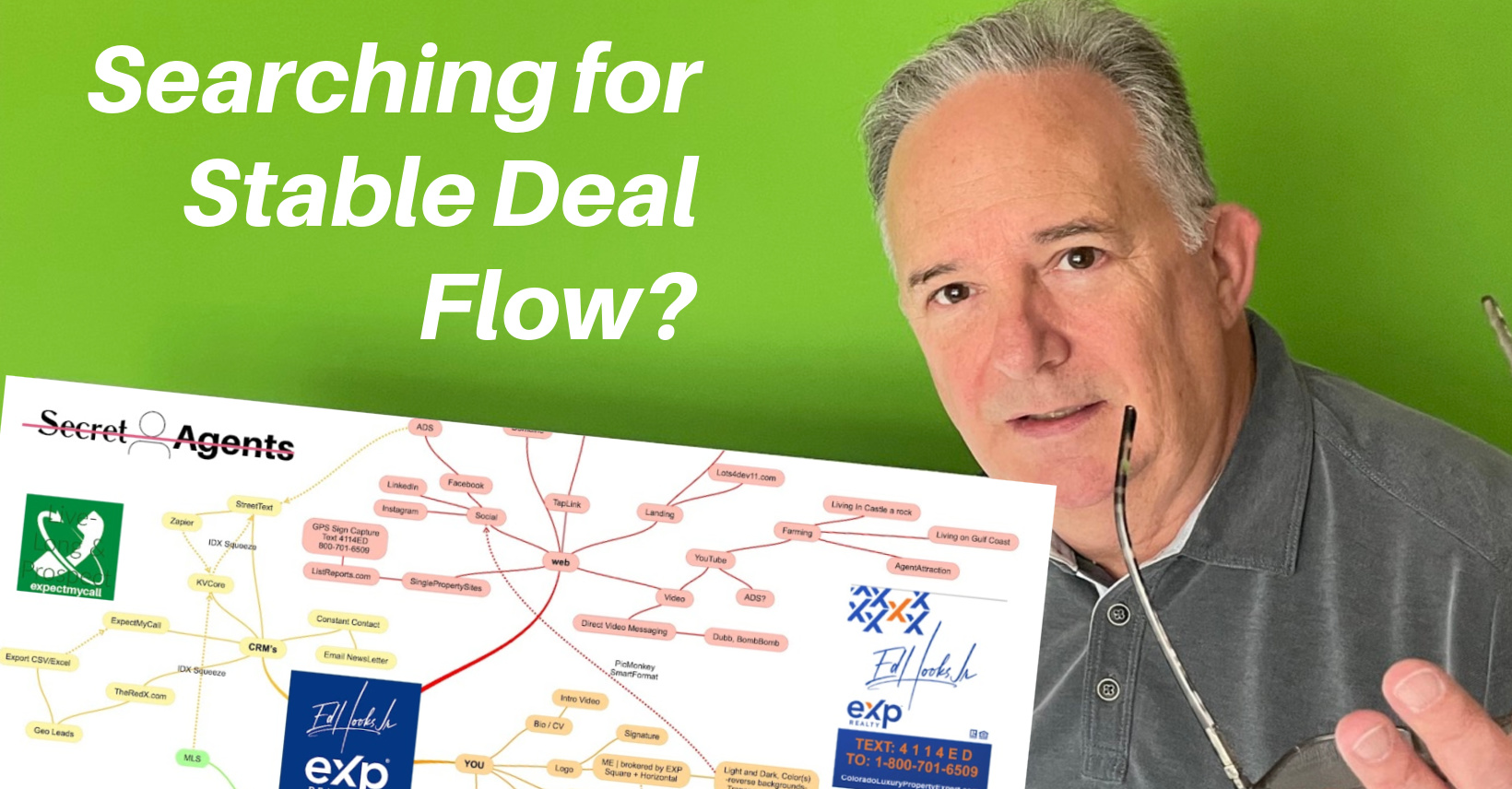 Agent Strategy Call Booking