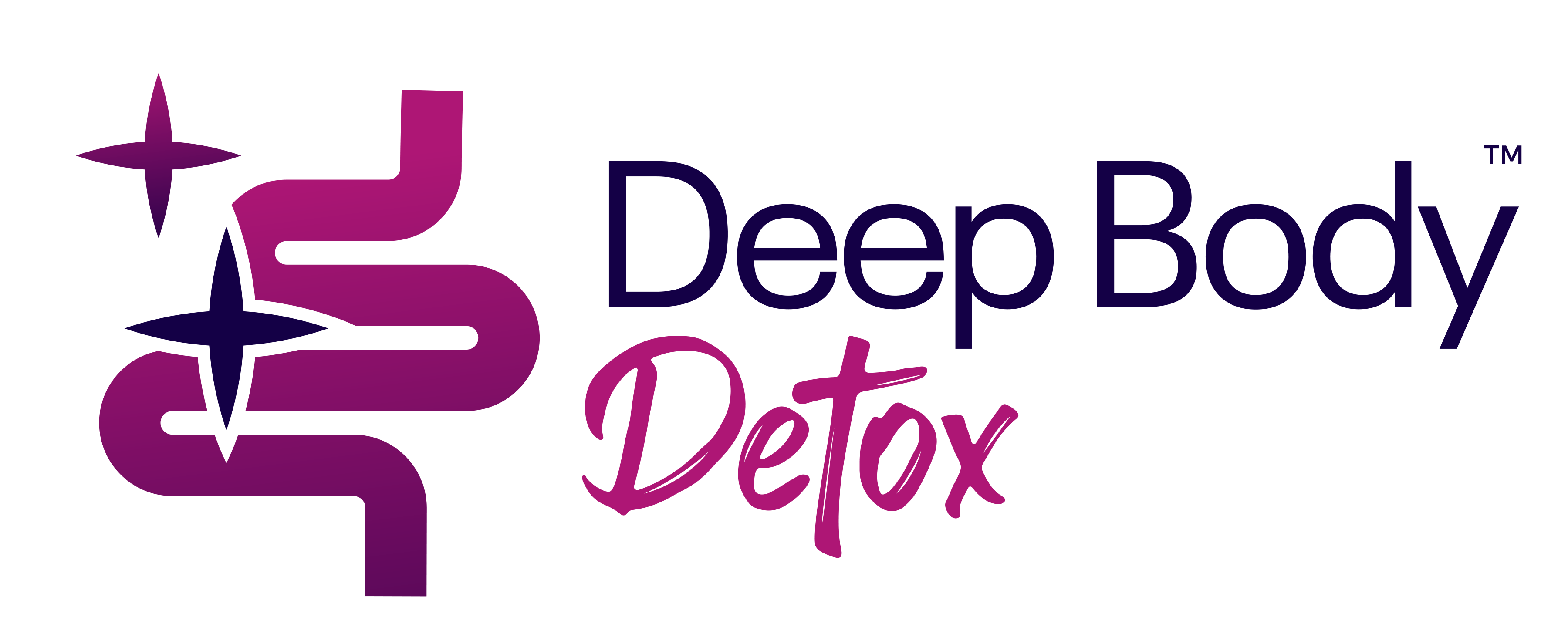 Deep Body Detox - US Order Form