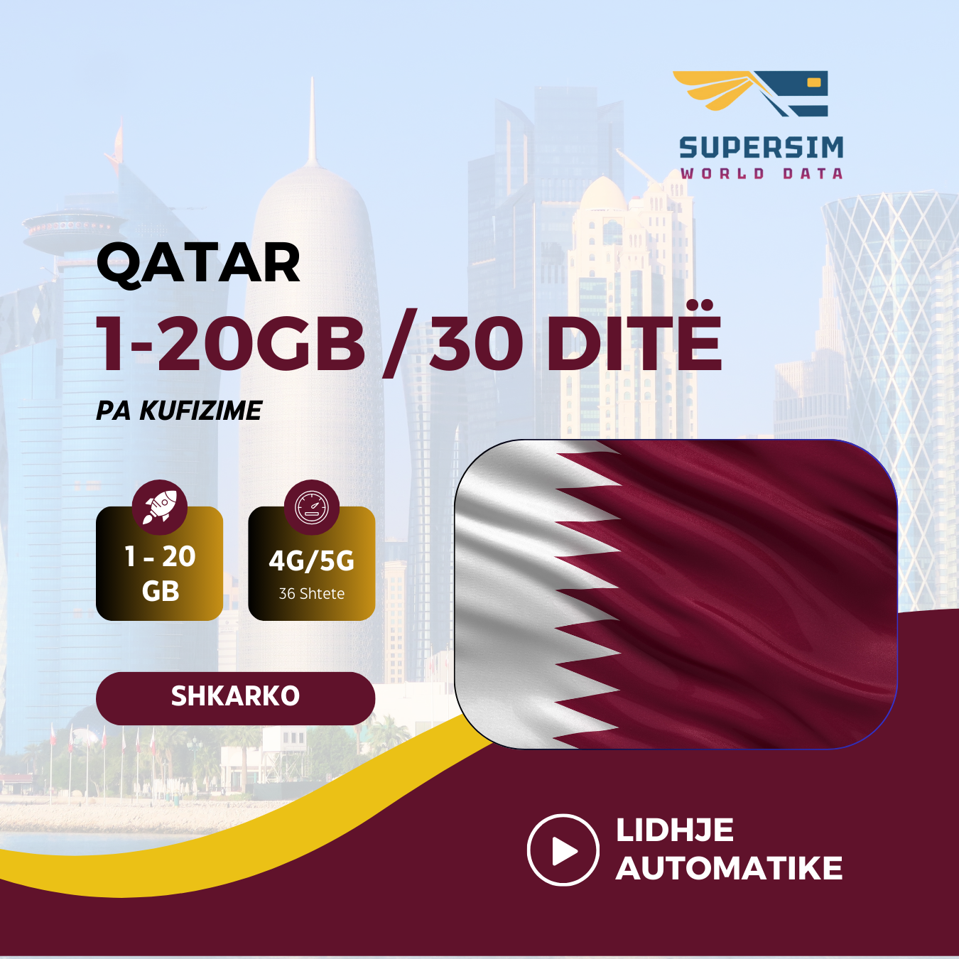 Qatar, 1-20GB / 30 Ditë / Data Only