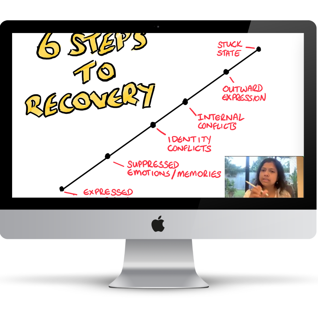 6 Steps Trauma Recovery Program