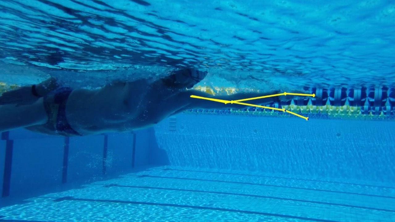 Swim Analysis & Stroke Correction for freestyle triathlon | Do3