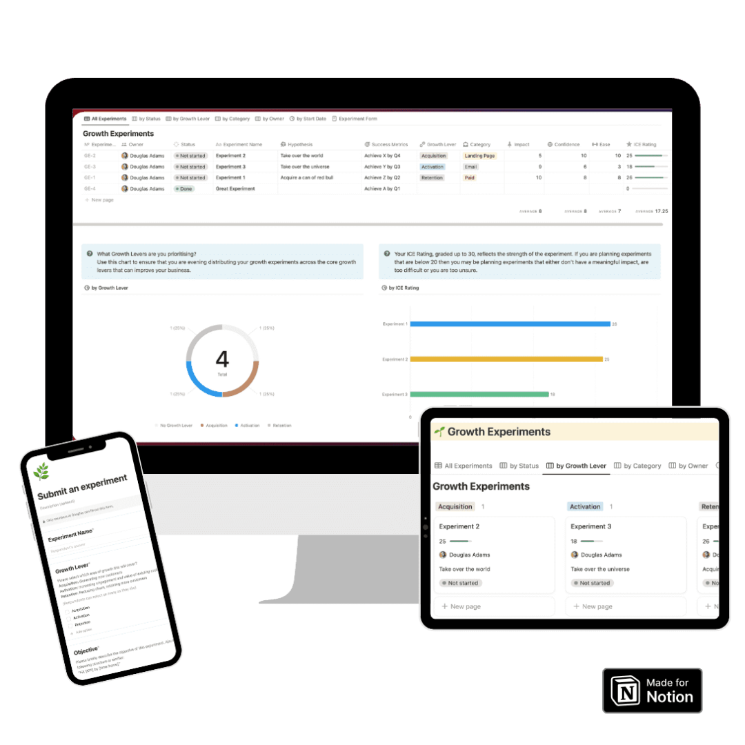 Growth Experiment Planner Template for Notion