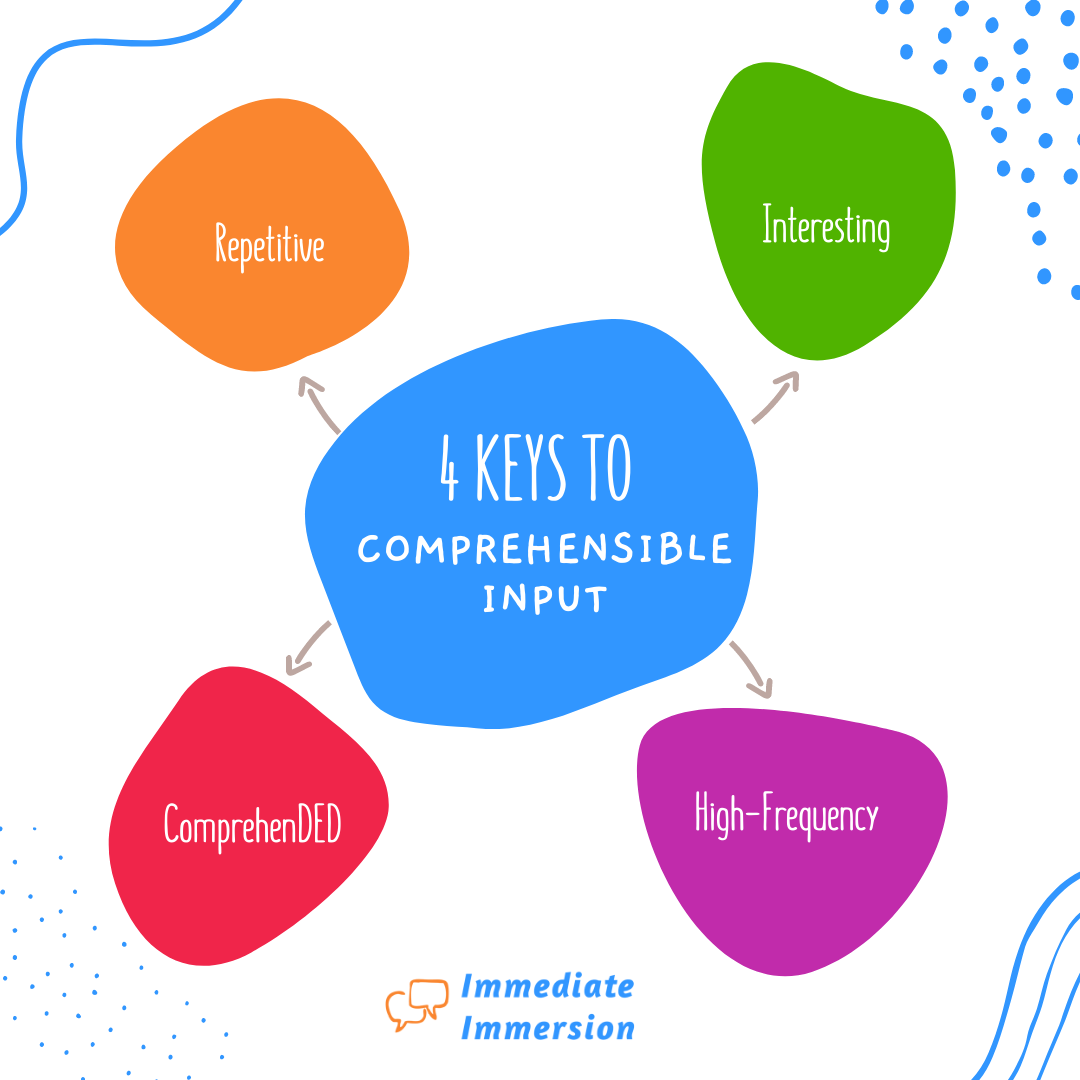 4 Keys to Comprehensible Input