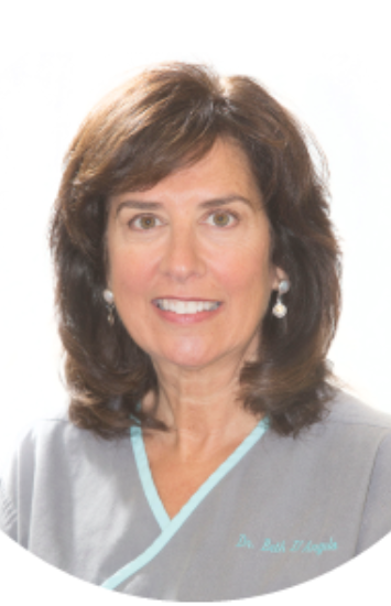 Southtowns Dental Services - Do You Qualify for Invisalign?