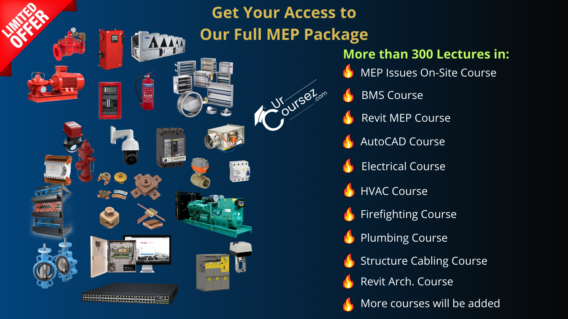 Full MEP English Package of Courses