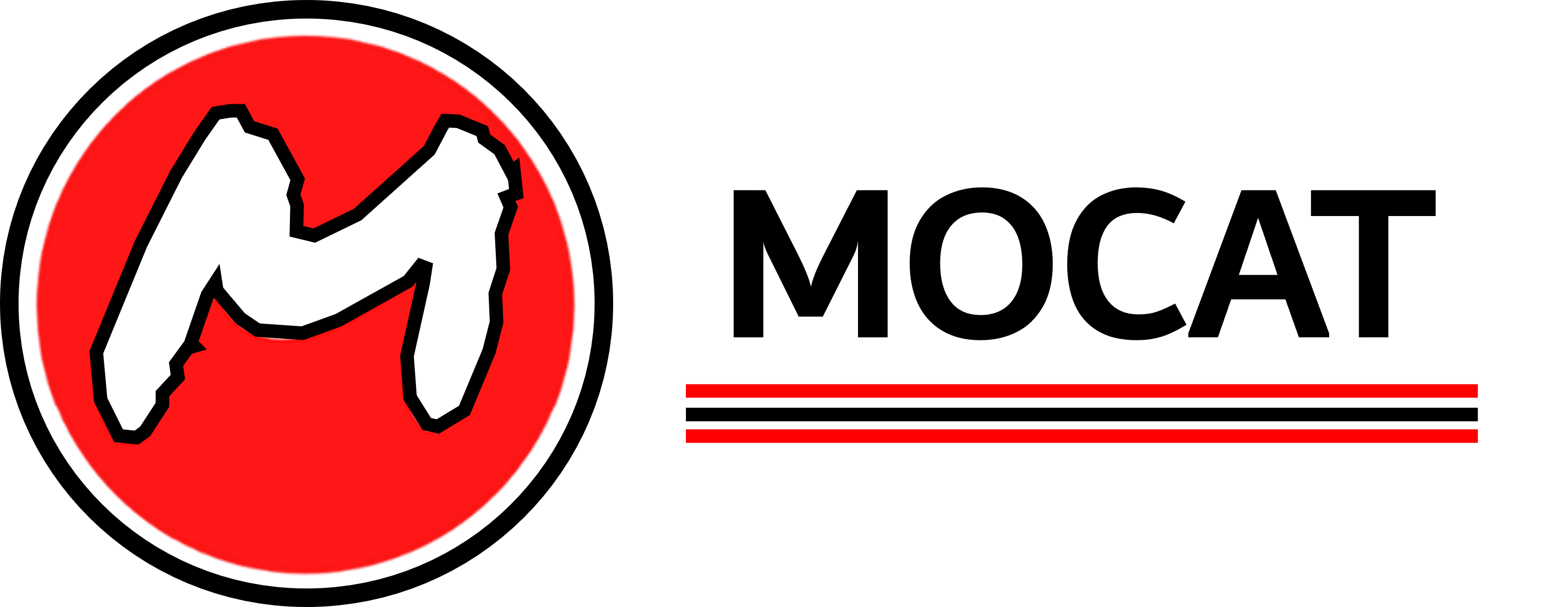 MOCAT