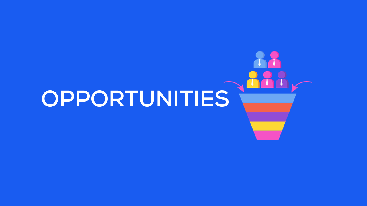 Opportunities
