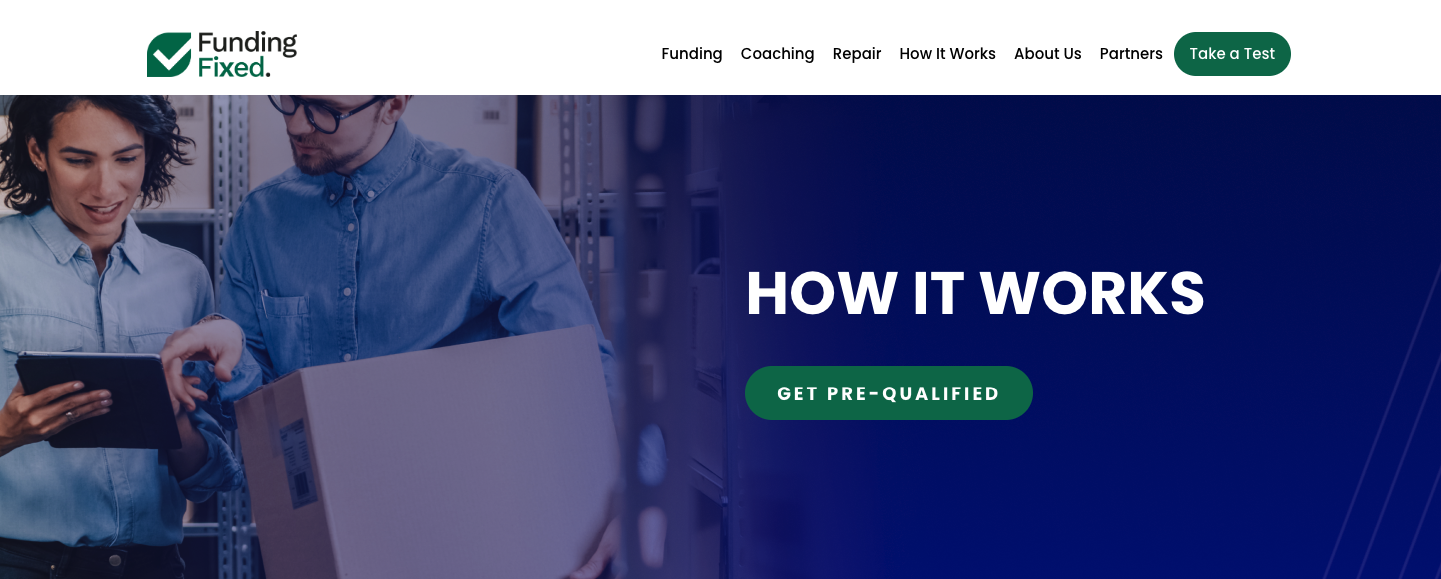 How It Works | Funding Fixed – Simple, Fast Business Financing