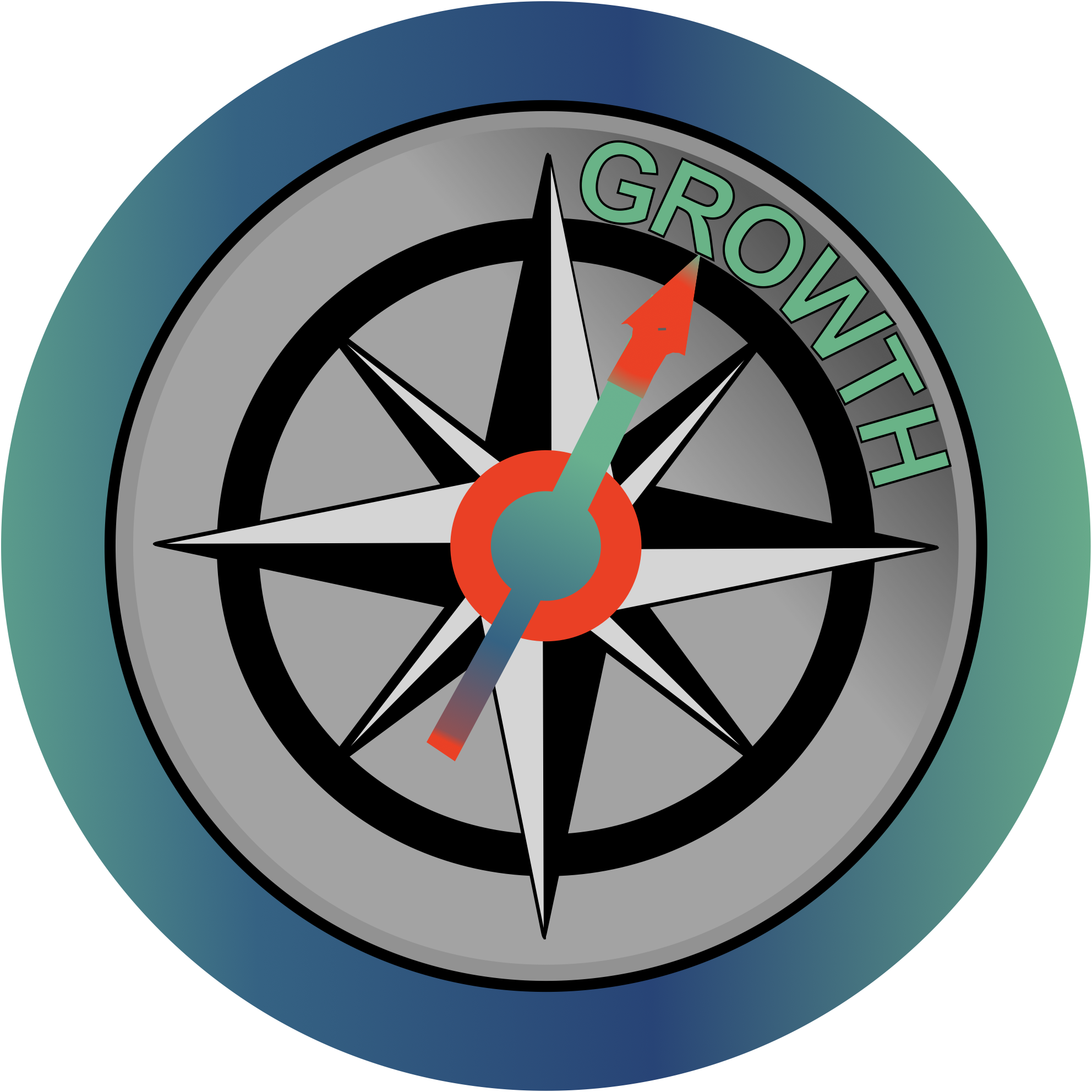 Growth Compass