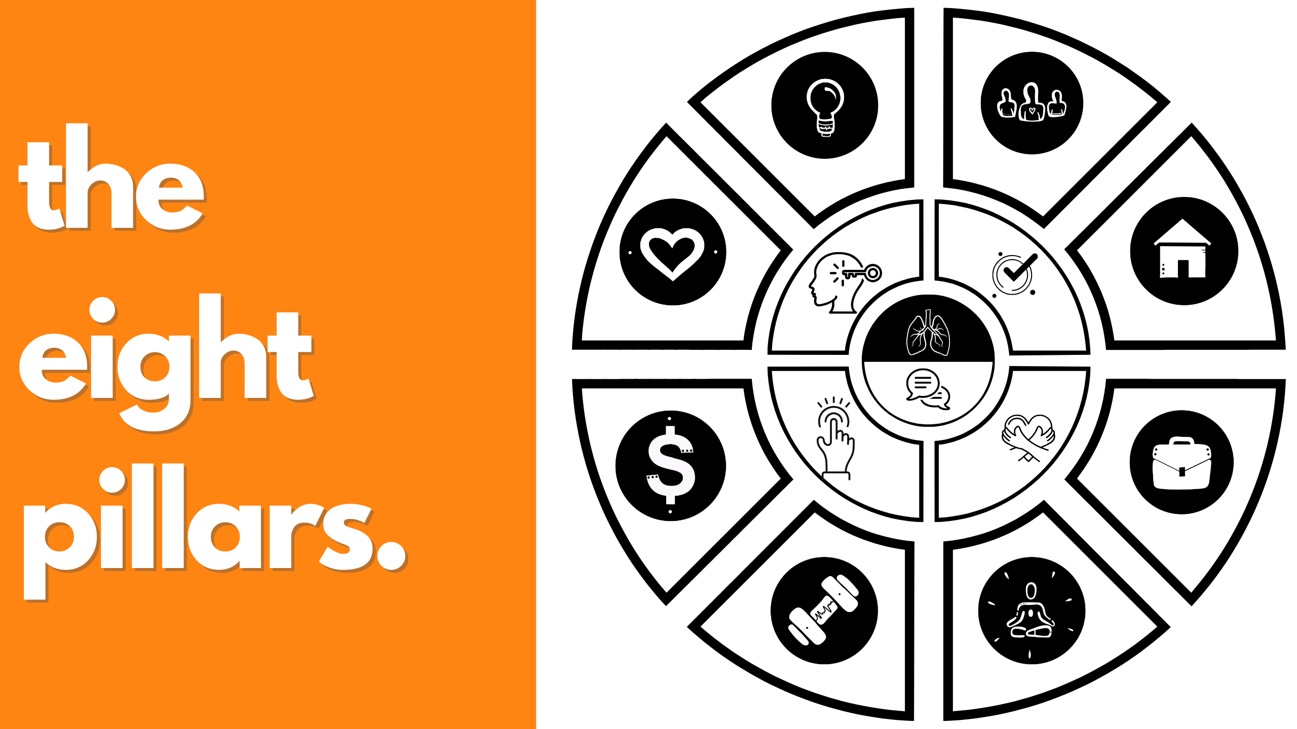 The Eight Pillars | Life By Eight